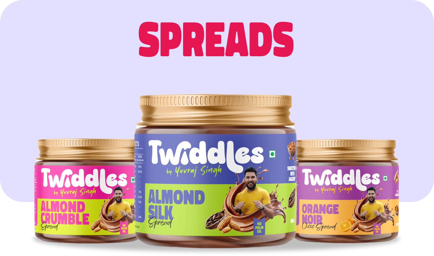Spreads – Twiddles
