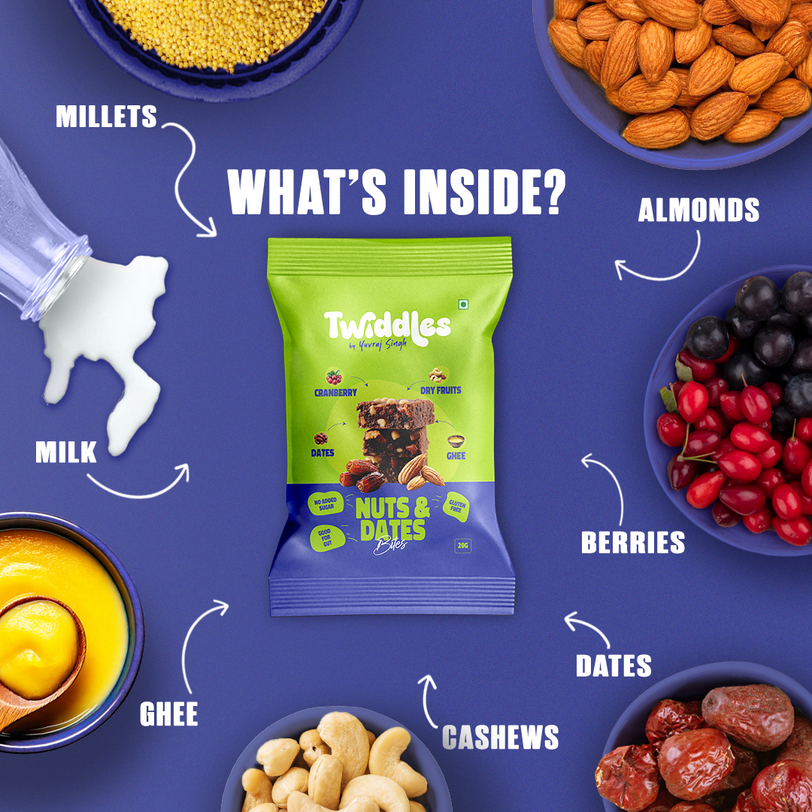 Twiddles - By Yuvraj Singh