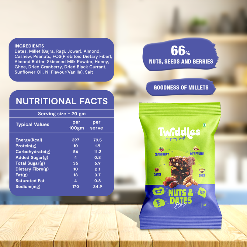 Twiddles - By Yuvraj Singh